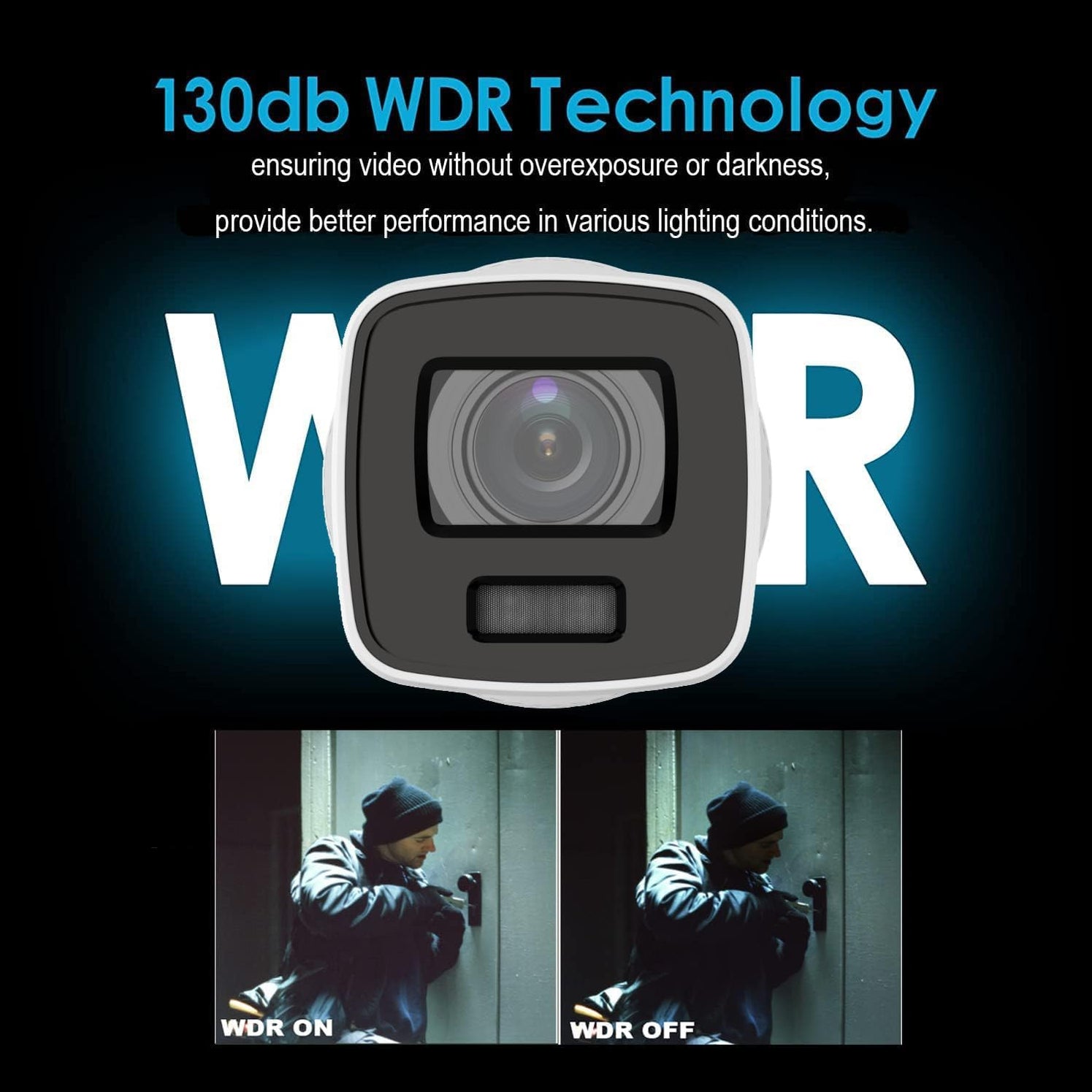 IP Security Cameras — CCTV Camera System Store